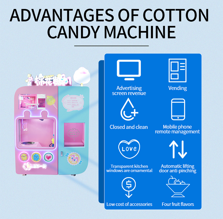 Commercial Cotton Candy Vending Machine - Bleegame